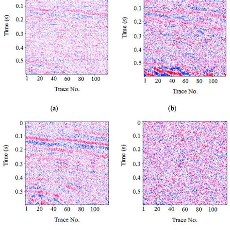 Denoising Comparison Of Real Seismic Data Results Denoised Results Download Scientific Diagram