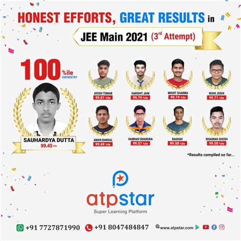 Vivek Kumar Bansal Posted On Linkedin