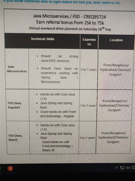 What Are Thoughts On Qr Codes Linking To Portfoliopersonal Website On Resumes Marketing And