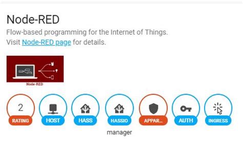 Hass Io Node Red Add On Security Rating Node RED Home Assistant Community