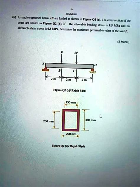 Solved Semmiid B A Simple Supported Beam Ab Is Loaded As Shown In