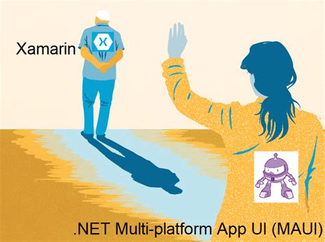Xamarin Step By Step Guide To Building Net Multi Platform App Maui