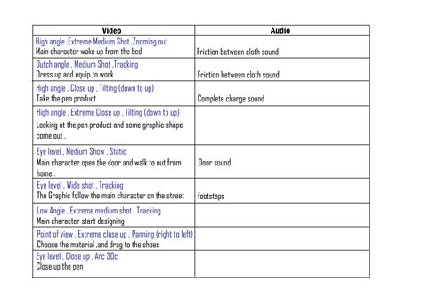 Blog Archives Nicholas Loo Jun Yi