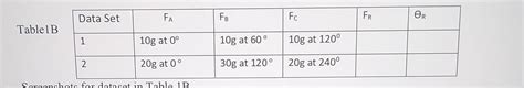 Table ATable BTable A Calculating The X And Y Chegg