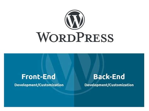 A Perfect Wordpress Theme Modification And Responsive Upwork
