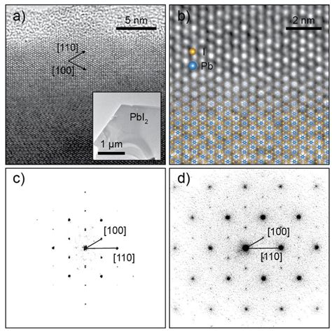 A Crystal Structure Of A Single Layer Pbi2 The Blue Balls Are Lead