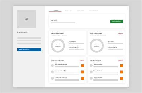 Oracle Case Management Luis Somellera
