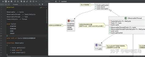 Idea生成uml类图(plantuml) 知乎 Idea生成uml类图(plantuml) 知乎