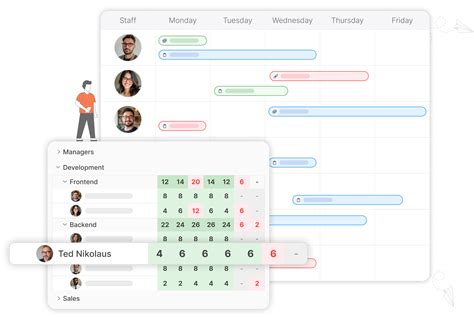 Managing Resources Proworkflow