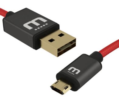 Micflip First Reversible Micro Usb Cable Geek News Central