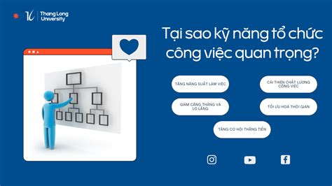 🔵⚪️🔴 Kỹ Năng Tổ Chức Công Việc Nâng Cao Hiệu Suất Công Sở Đại Học Thăng Long