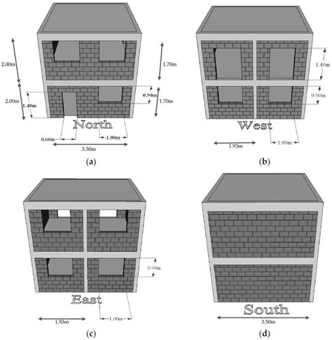 Design Proposal For Masonry Infill Walls Subject To Seismic Actions