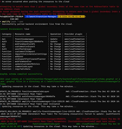 Failed Pushpull Leads To Missing Configs And A Broken Dev Environment · Issue 6047 · Aws