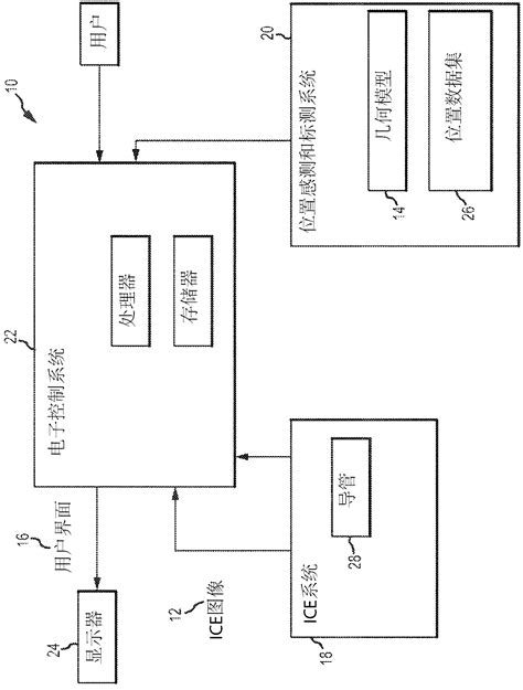 Automatic Identification Of Intracardiac Devices And Structures In An