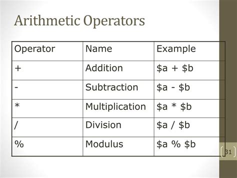 Ppt Lecture 4 Term 2 Powerpoint Presentation Free Download Id 2908865