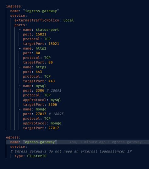 How To Install Istio Egress Gateway With Helm Chart · Issue 43826 · Istioistio · Github