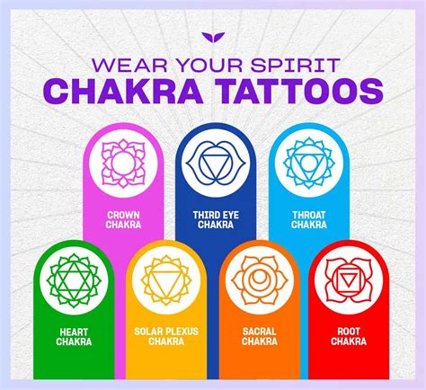 50 Spiritual Tattoos And Their Meanings