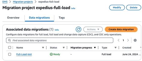 Migrate Or Upgrade Your Like To Like Databases Using Aws Dms