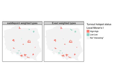 15 Measures Of Spatial Autocorrelation Spatial Data Science