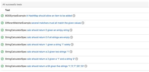Sbt Task Plugin For Bamboo Atlassian Marketplace