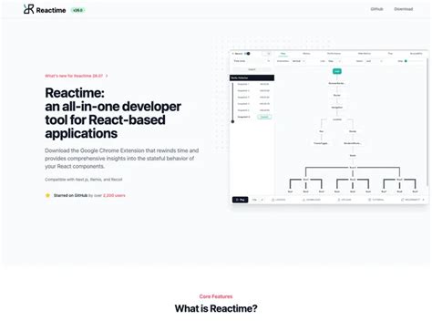 Gatsby React Gatsby Starters And Templates