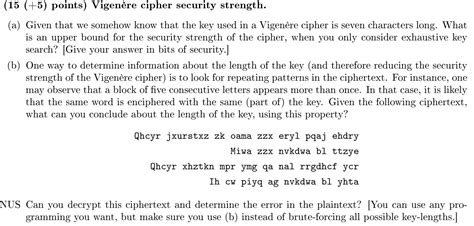 15 5 points vigenère cipher security strength