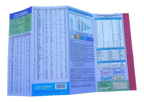 Tabla Periodica De Los Elementos Escolar Ciencia Quimica X10 5433 En