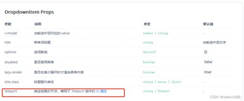 解决vant中的tab标签页中使用 Dropdownmenu下拉菜单的 Bugvant的下拉框显示有问题 Csdn博客