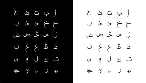 Arabic Calligraphy Alphabet Translated Abc Arabic Letters Alphabet