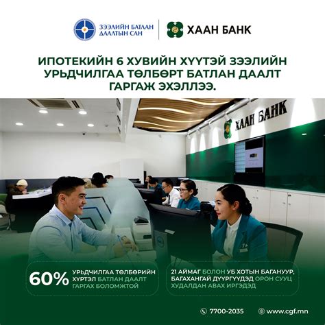 Зээлийн “Зээлийн батлан даалтын сан” аас Хаан банкаар дамжуулан ипотекийн 6 хувийн хүүтэй зээл