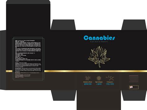 Box Packaging Templete By Saberin Hasan On Dribbble