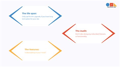 The Complete Guide To Drupal 7 To 9 Upgrade Opensense Labs