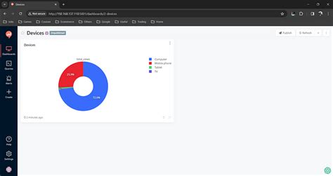 Llm Redash Chatbot Abel Bekele