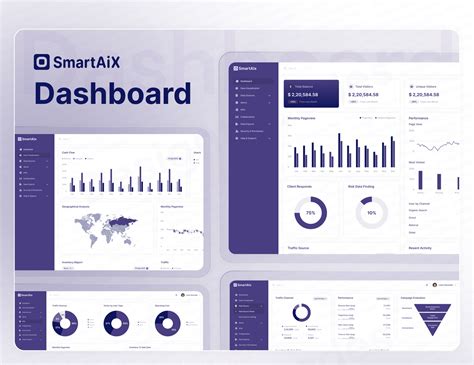 Smartaix Data Analytics Dashboard Figma Template Designtocodes