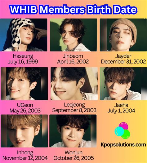 How Old Are WHIB Members Updated K Pop Solutions