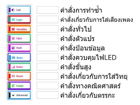 คำสั่งในโปรแกรม makecode une las parejas
