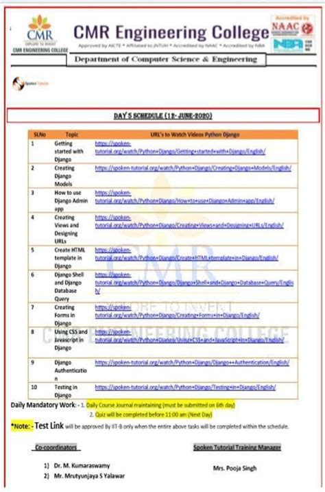 Session On Python 3 4 3 And Python Django In Collaboration With Spoken Tutorials By Cse Cmr