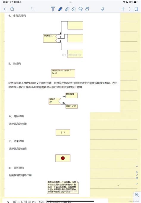 软件工程 pad图 csdn博客
