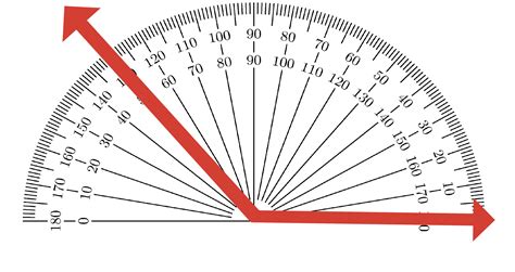 How To Use A Protractor To Measure Angles