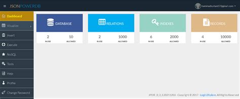 GitHub Hammadsultan Employement Management System In Json Power Db Using Only CRUD Operations