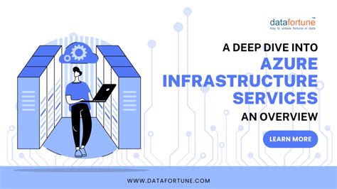 a deep dive into azure infrastructure services overview datafortune