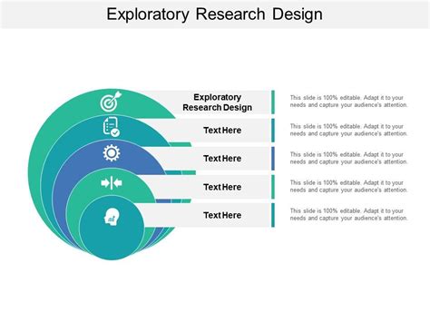 Exploratory Research Design Ppt Powerpoint Presentation Summary