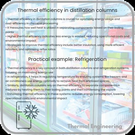 Thermal Efficiency In Distillation Columns