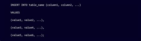 How To Insert Data In Sql Syntax Examples And Query Guide
