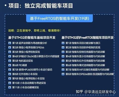 【stm32单片机学习进阶路线】freertos嵌入式开发指南：从入门到智能循迹避障小车项目实战（含文档代码） 知乎