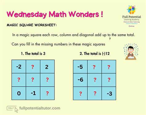 Full Potential Learning Academy Fpla On Linkedin Magicsquare Mathquiz Mathpuzzle