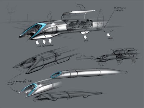 Planes Trains And Hyperloops