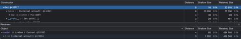 Javascript Memory Consumption Of Storing Reference To Html Element Vs