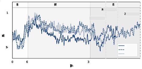Ecg Analysis Example — Biopsykit 0122 Documentation