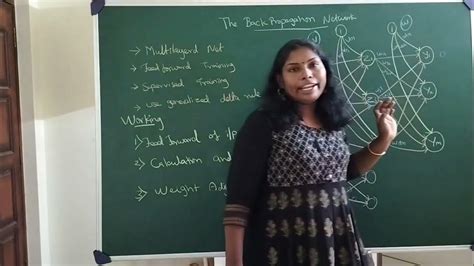 backpropagation network introduction artificial neural network by